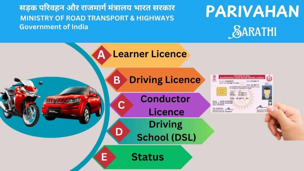 Driving Licence Online Apply- Application Detailed Information How can ...